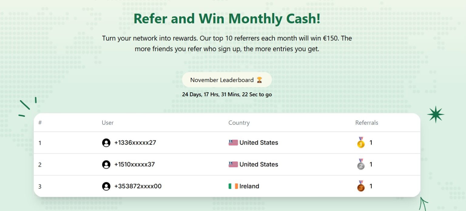 Earn Rewards By Referring Your Friends On The FroggyTalk App
